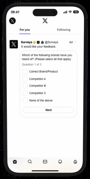 What is a brand lift study?